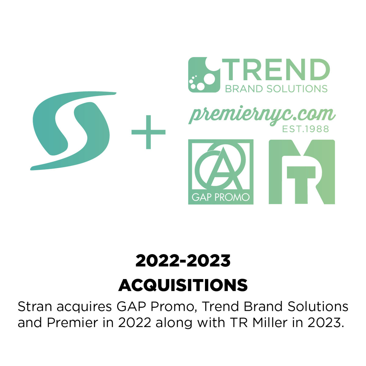 About Stran | Stran Promotional Product Solutions